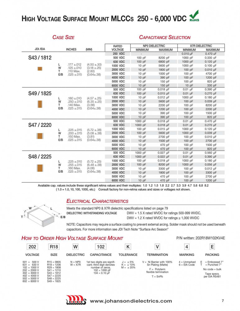 202S41W222KV4E technical document page 7