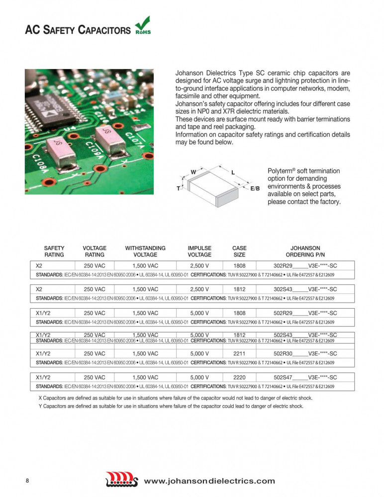 202S41W222KV4E technical document page 8