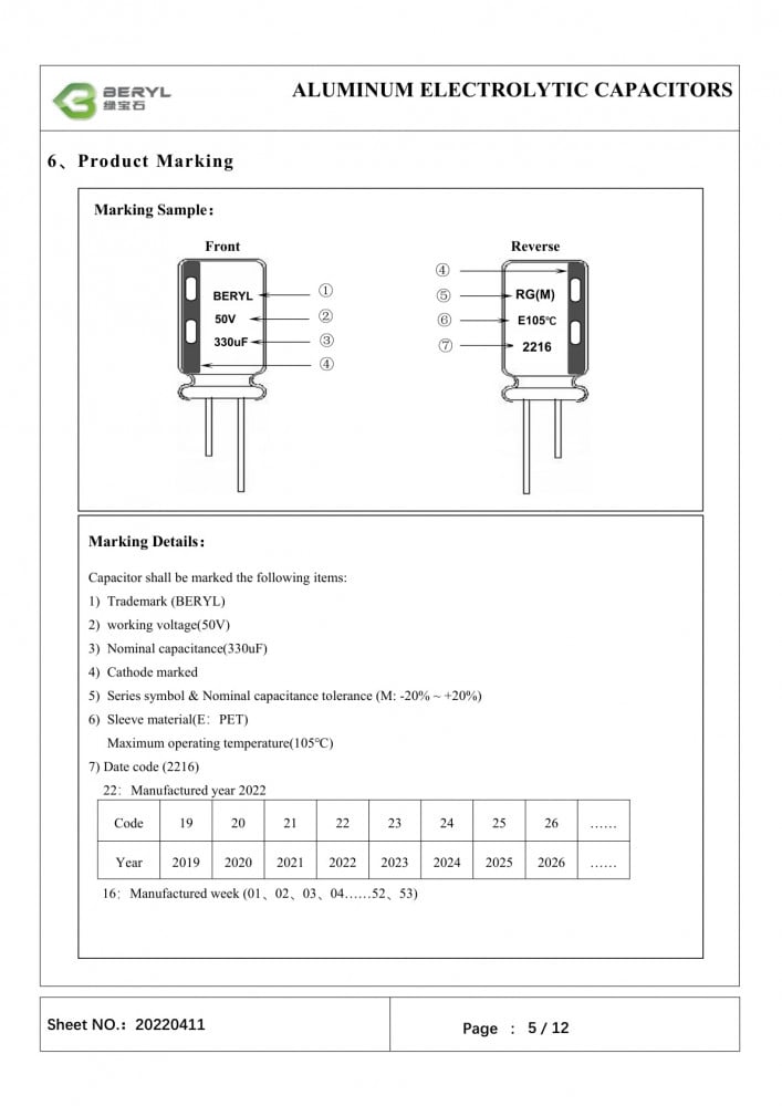 BERYL RG050M331LO10*20TA-1A1Et specification page 5