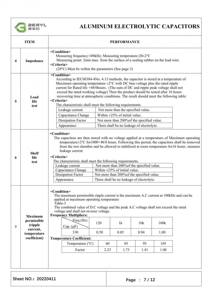 BERYL RG050M331LO10*20TA-1A1Et specification page 7