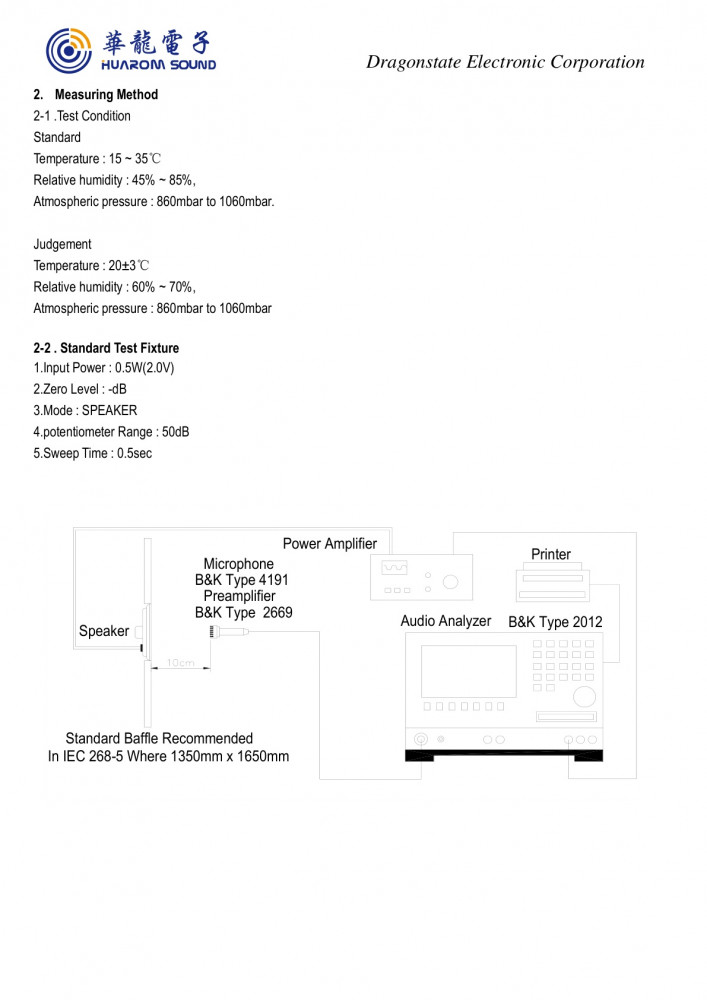 HDK-201408EA-1C7 specification page 3