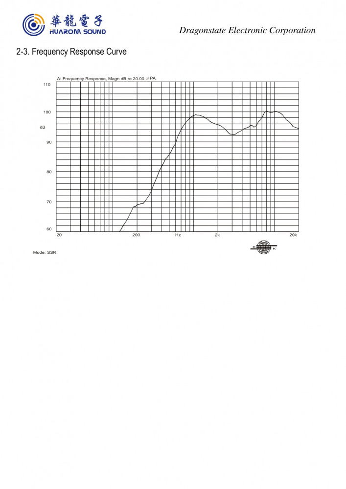 HDK-201408EA-1C7 specification page 4