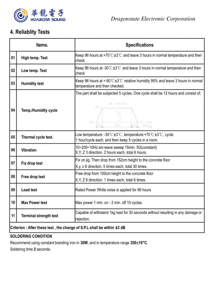 HDK-201408EA-1C7 specification page 6