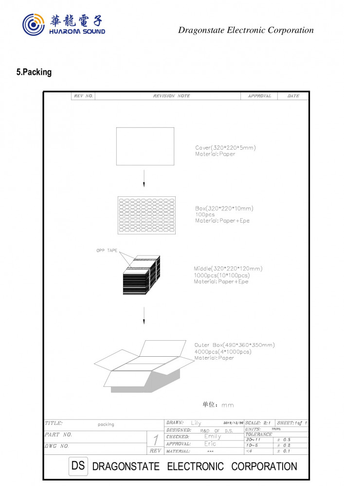 HDK-201408EA-1C7 specification page 7