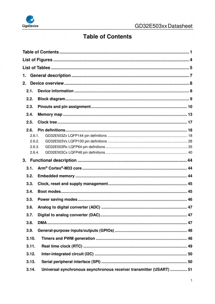 GD32E503xx datasheet page 2