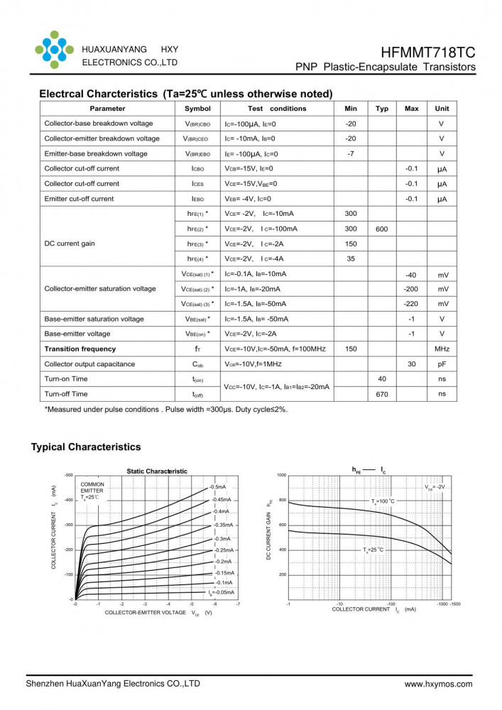 HFMMT718TC datasheet page 2