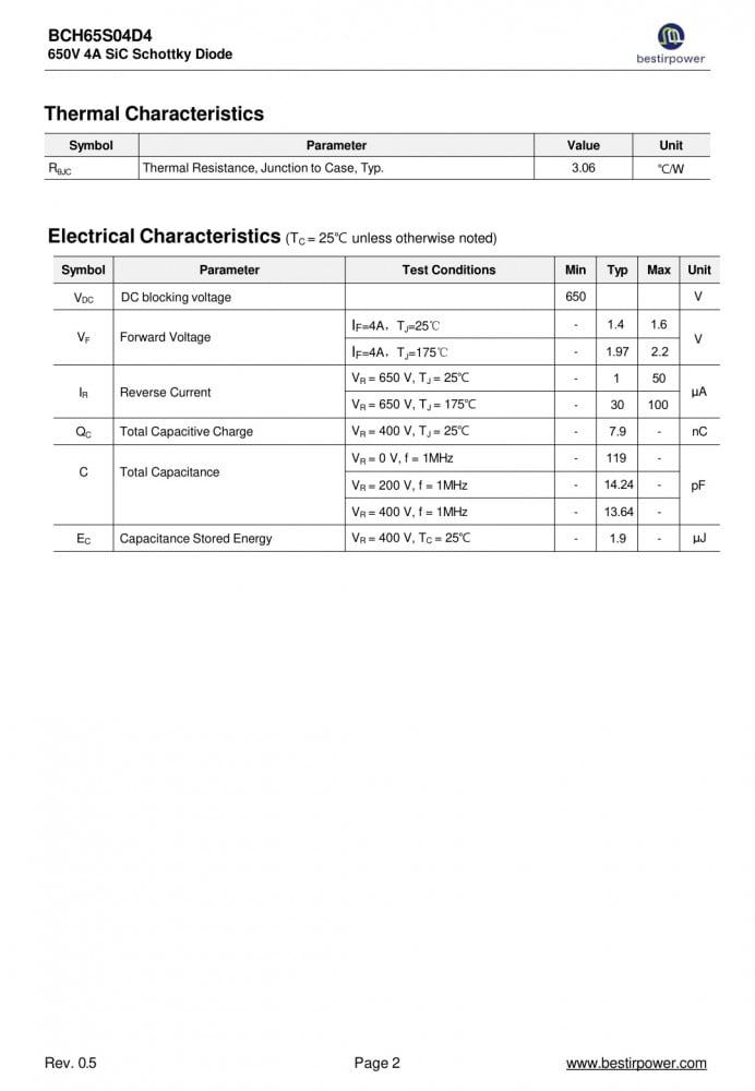 BCH65S04D4 datasheet page 2