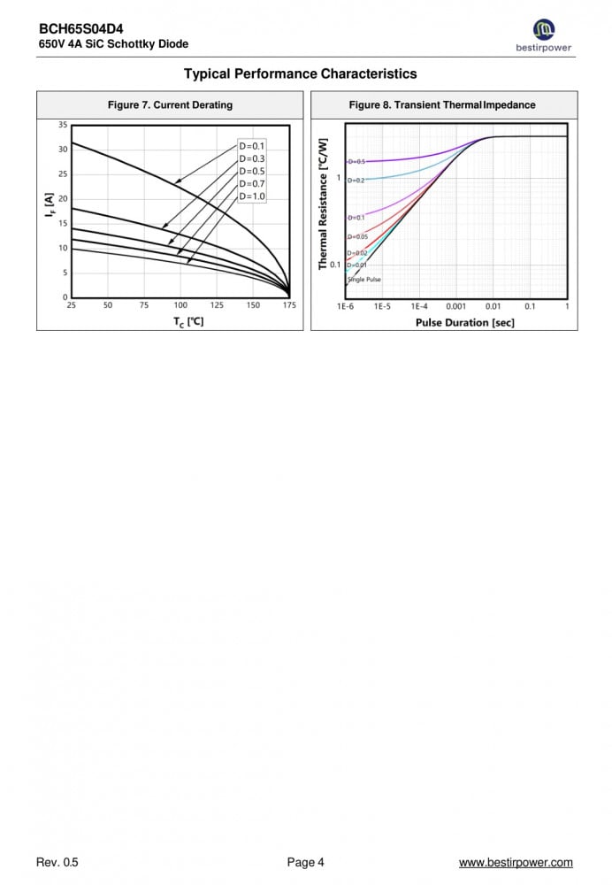 BCH65S04D4 datasheet page 4