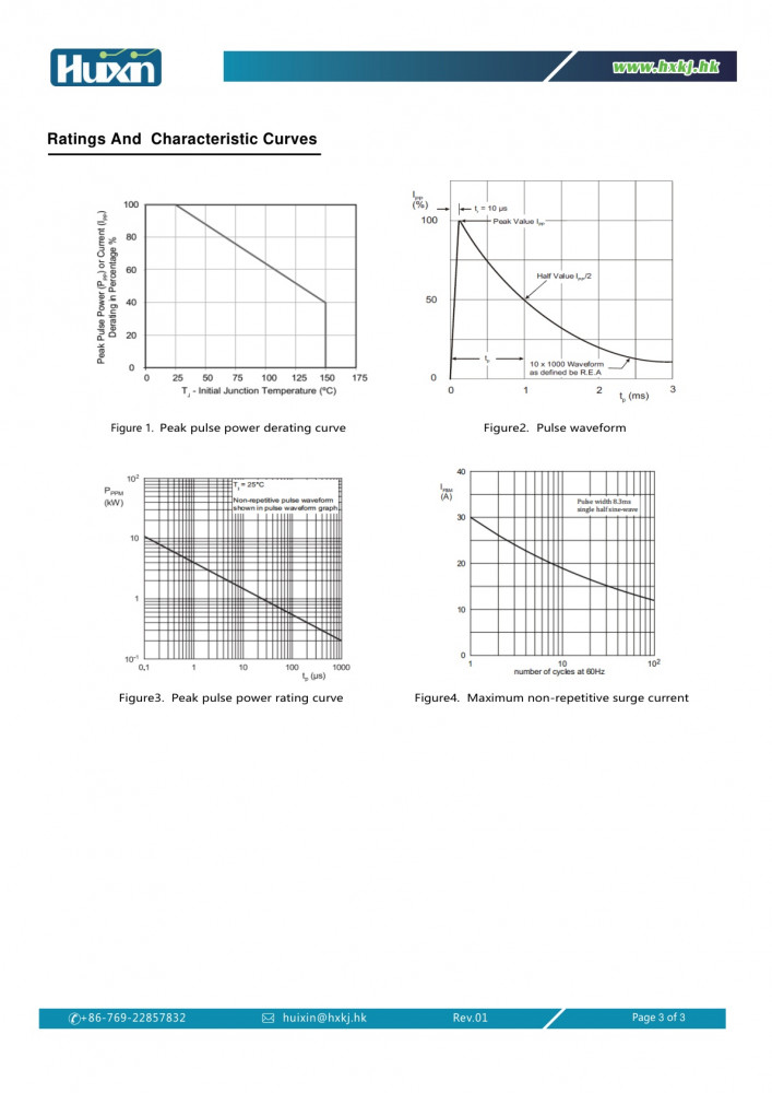 Huixin SMF series datasheet page 3