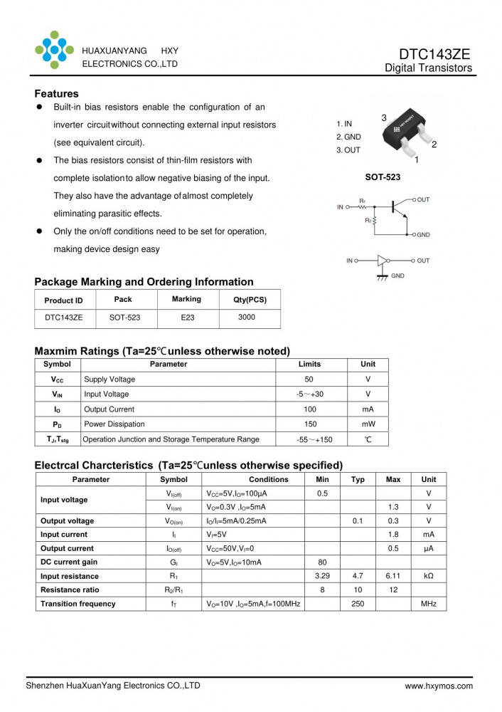 DTC143ZE datasheet page 1