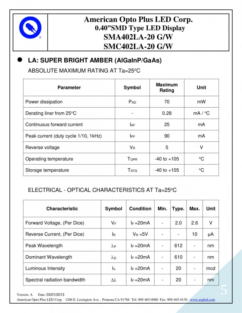 SMA402LA-20 datasheet page 5