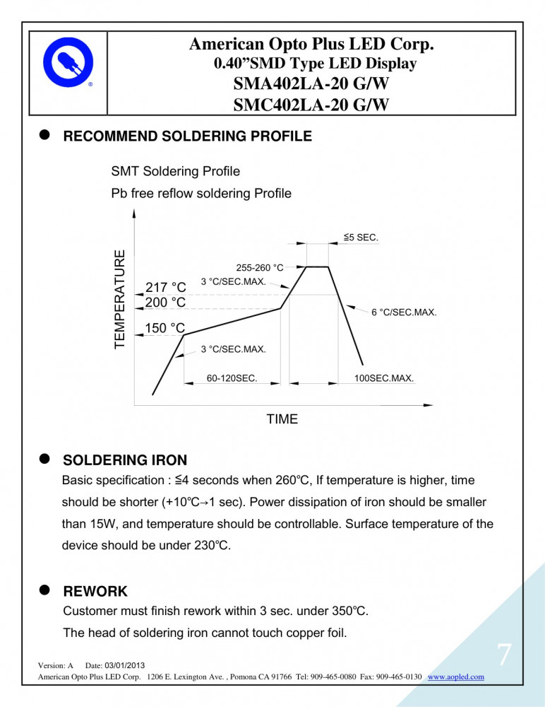 SMA402LA-20 datasheet page 7