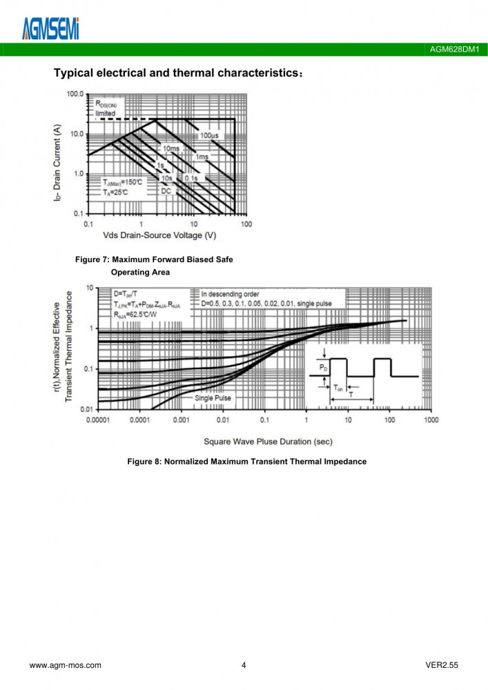 AGM628DM1 datasheet page 4