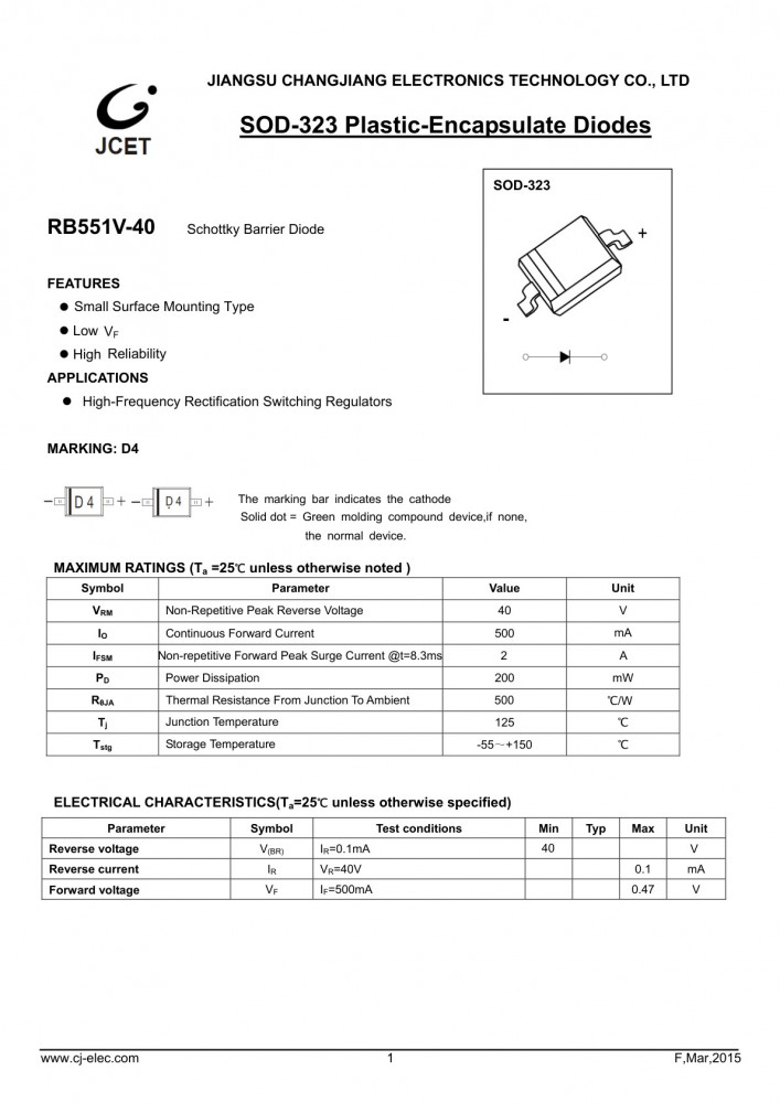 RB551V-40 datasheet page 1