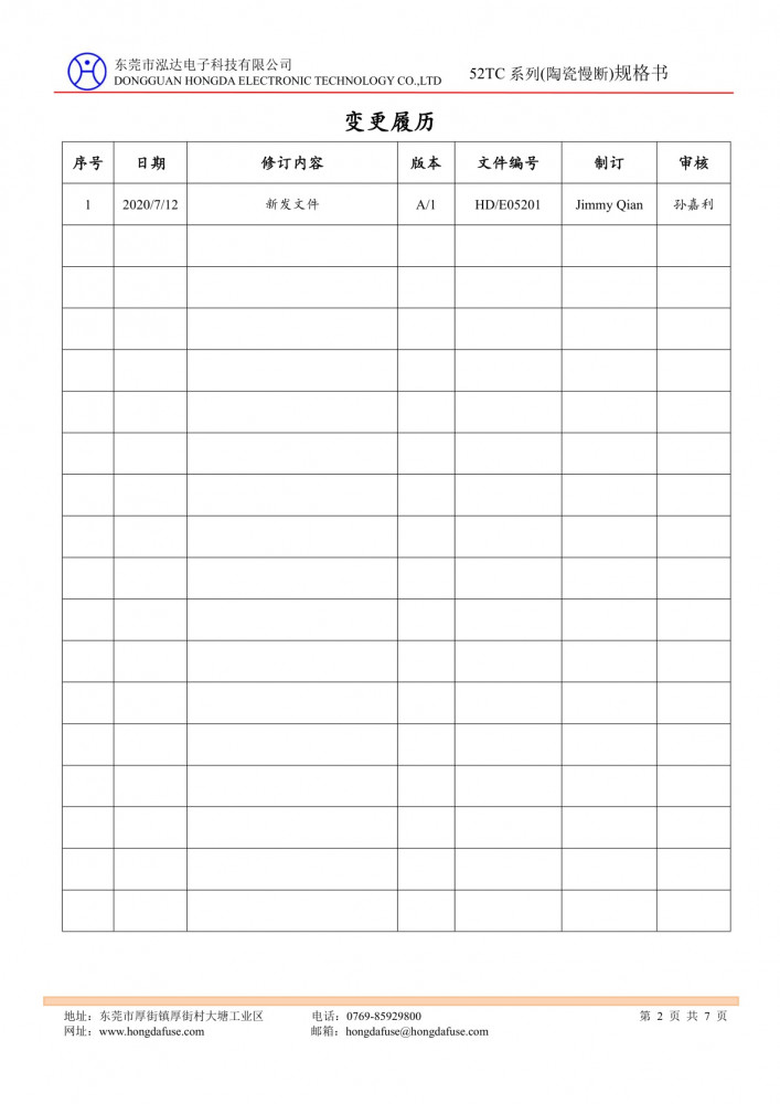 Hongda 52TC T2AH250V specification page 2