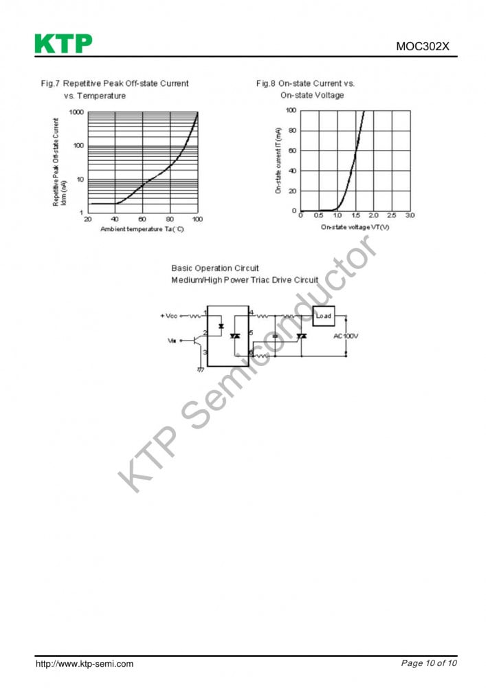KTP MOC3023S-TA-AW(KTP) datasheet page 10