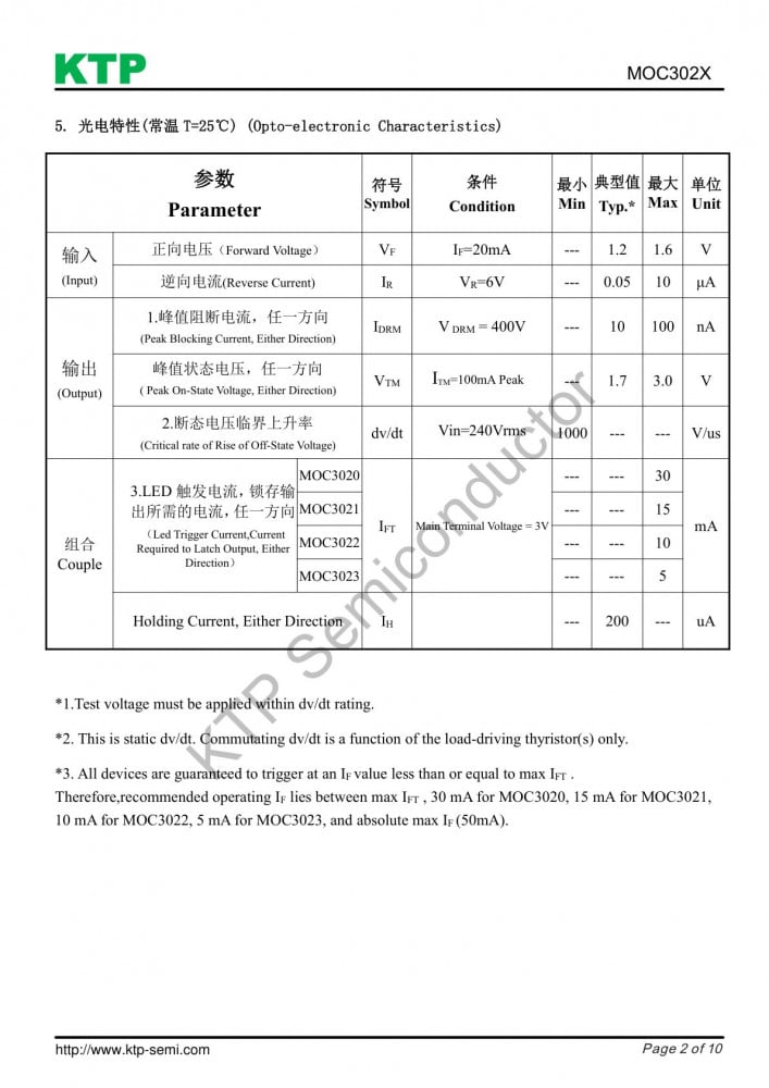 KTP MOC3023S-TA-AW(KTP) datasheet page 2