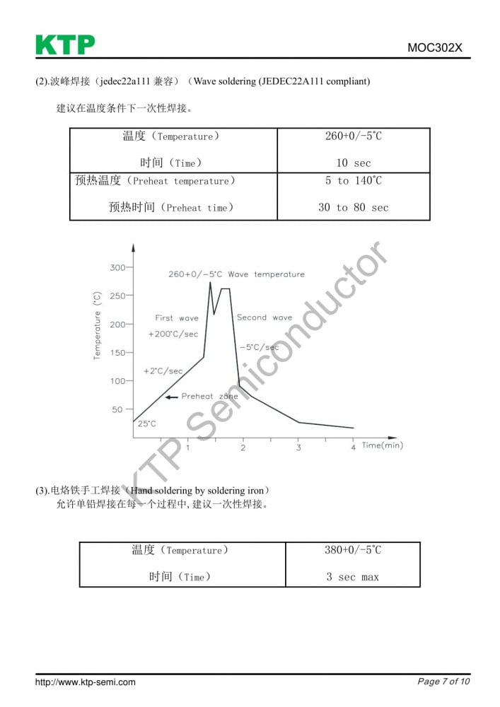 KTP MOC3023S-TA-AW(KTP) datasheet page 7