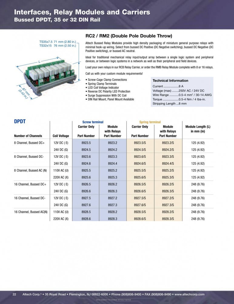Altech bussed DPDT relay module technical document