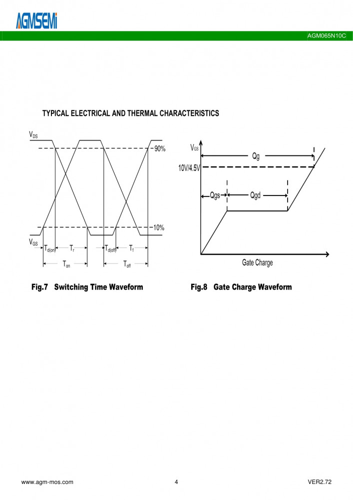 AGM065N10C datasheet page 4
