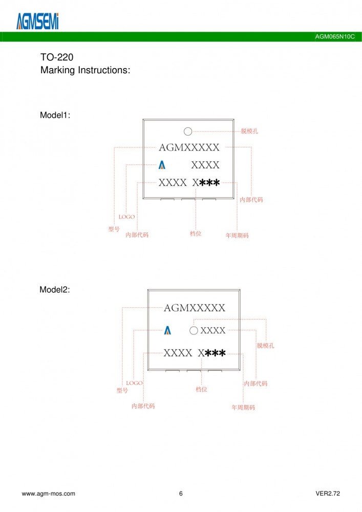 AGM065N10C datasheet page 6