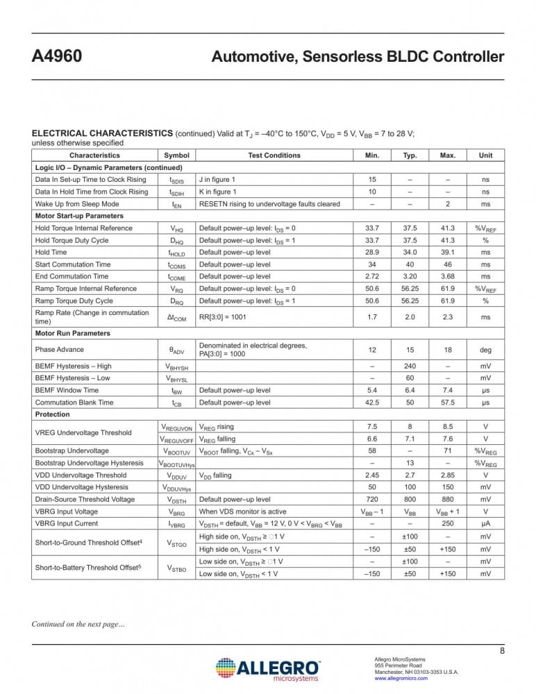 A4960 datasheet page 8
