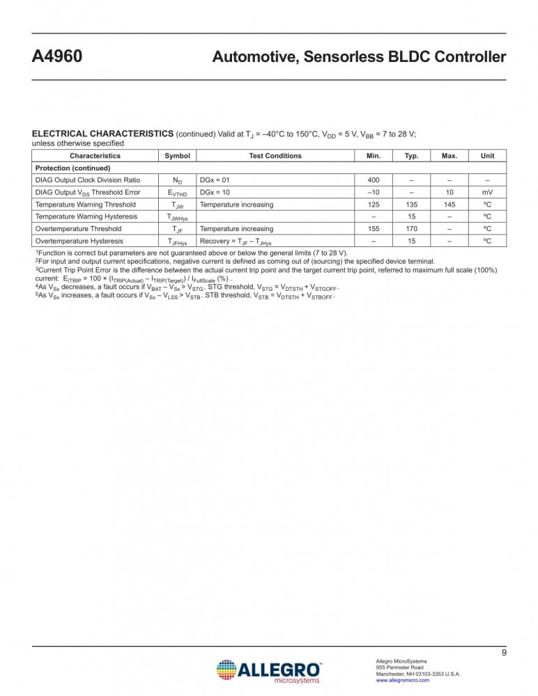A4960 datasheet page 9