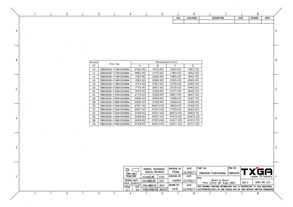 TXGA FBB05006 connector document page 2