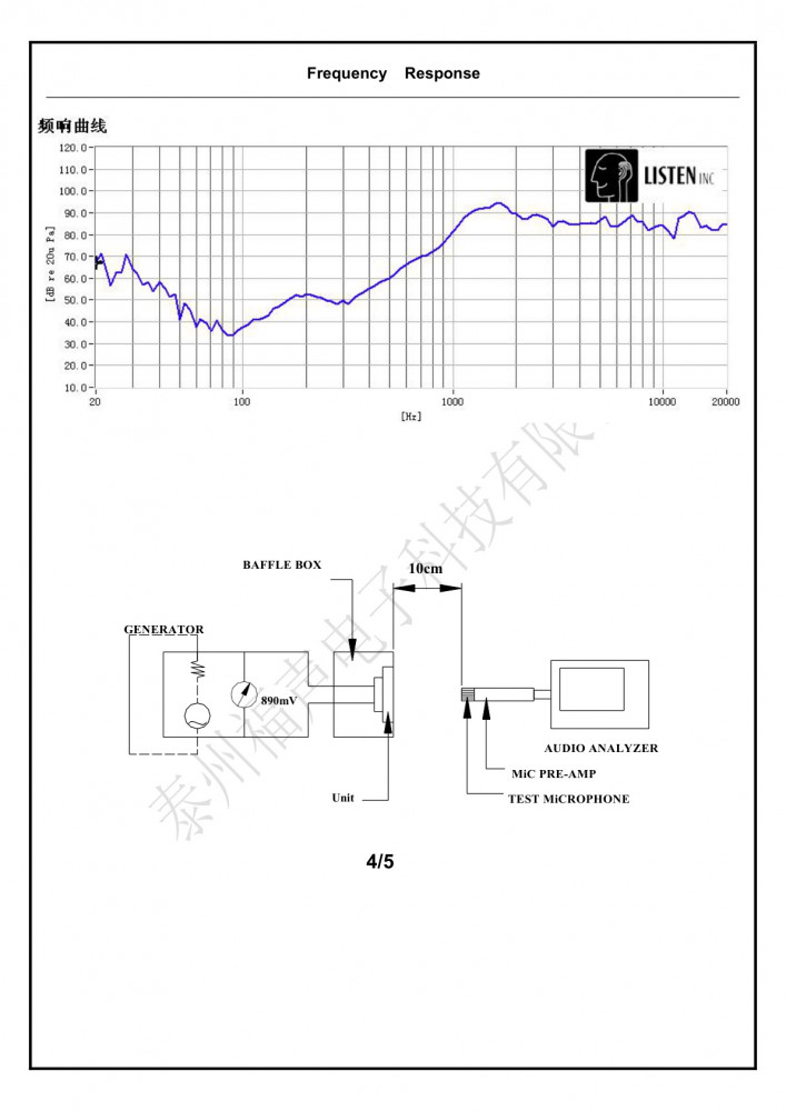 FS3020NB0420-H6.8 drawing page 5
