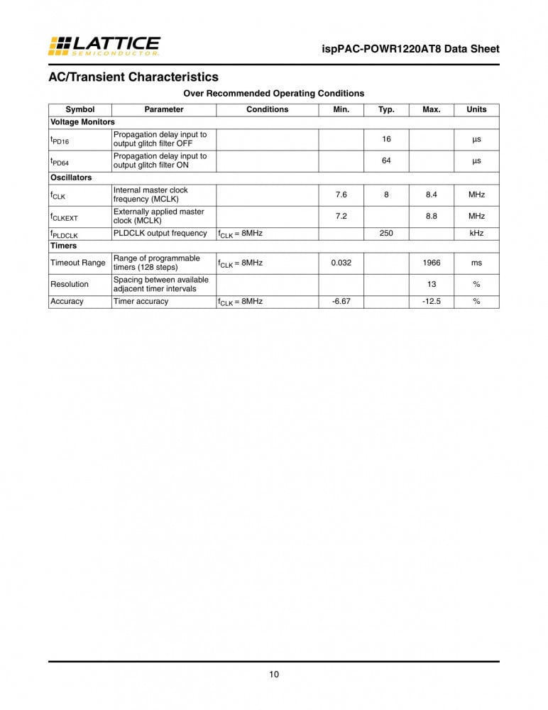 ISPPAC-POWR1220AT8 datasheet page 10