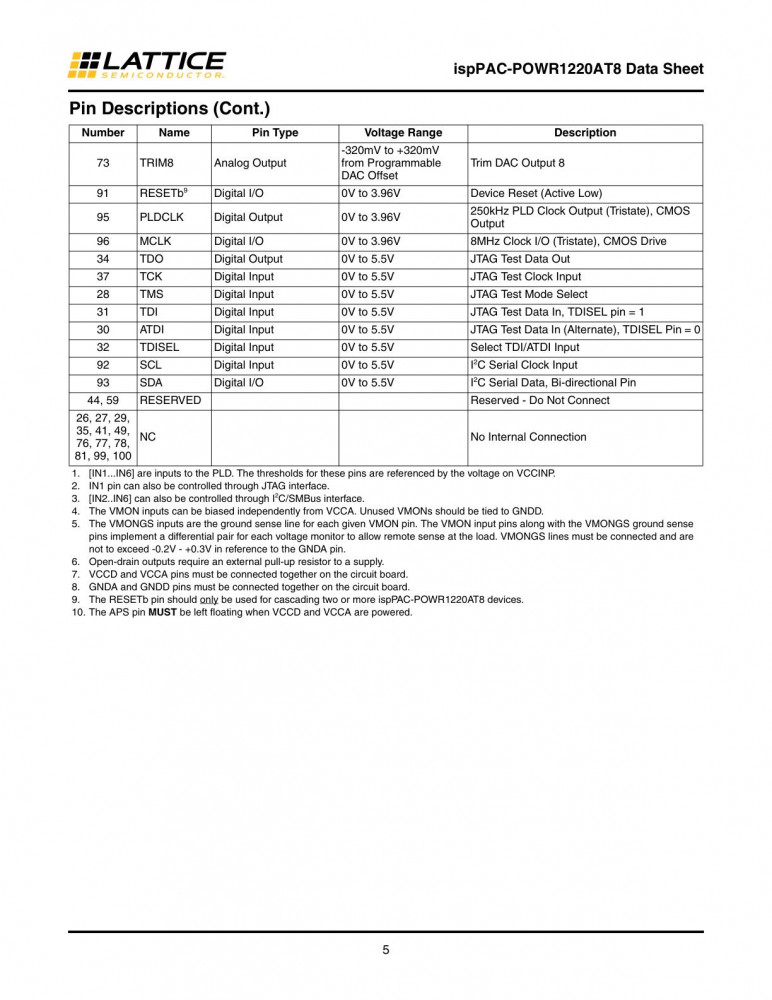 ISPPAC-POWR1220AT8 datasheet page 5
