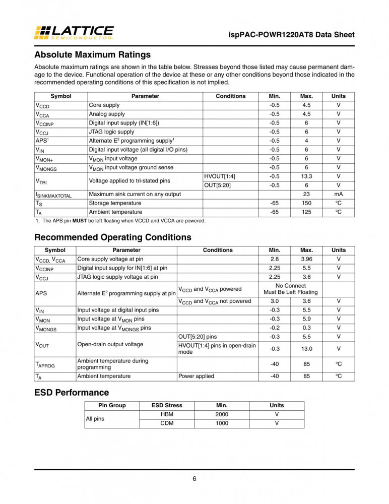 ISPPAC-POWR1220AT8 datasheet page 6
