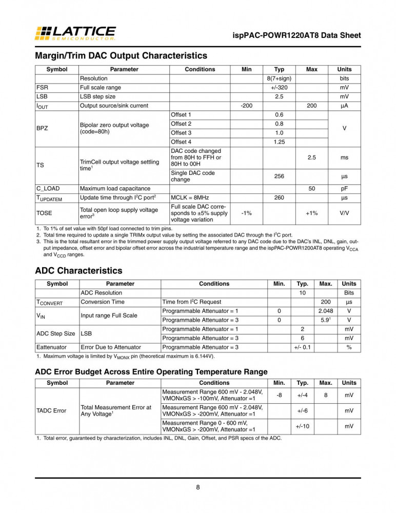 ISPPAC-POWR1220AT8 datasheet page 8