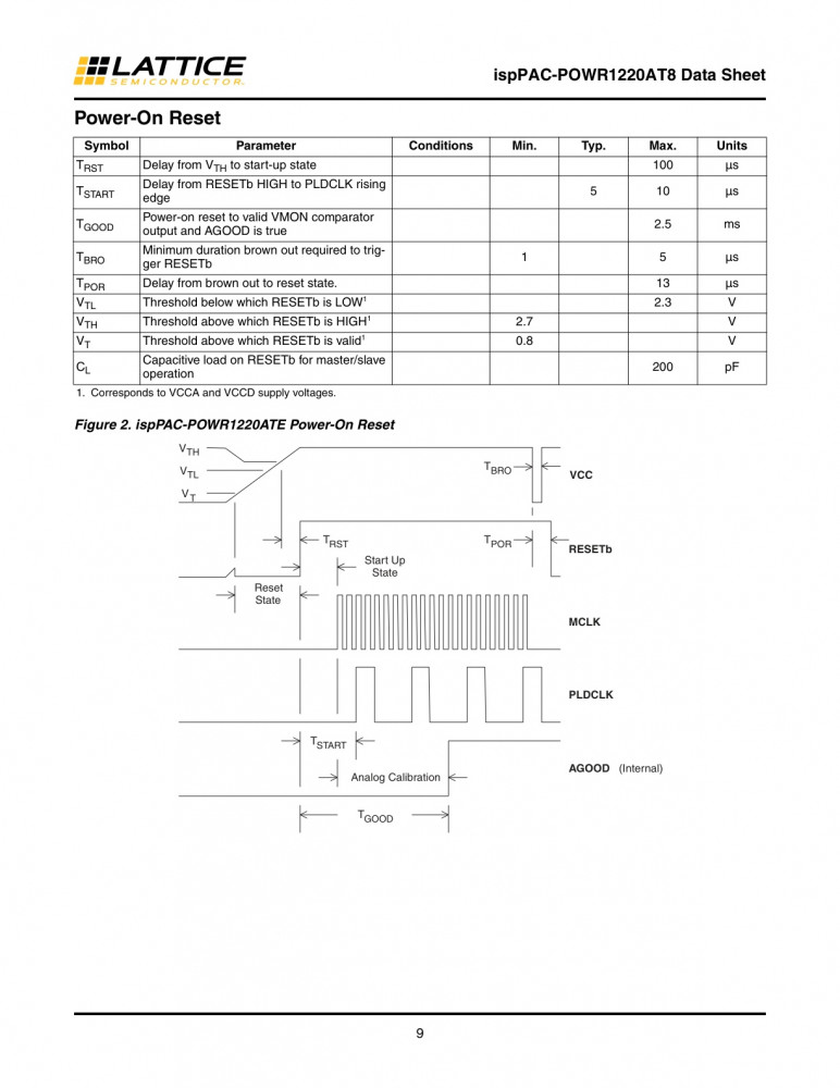 ISPPAC-POWR1220AT8 datasheet page 9