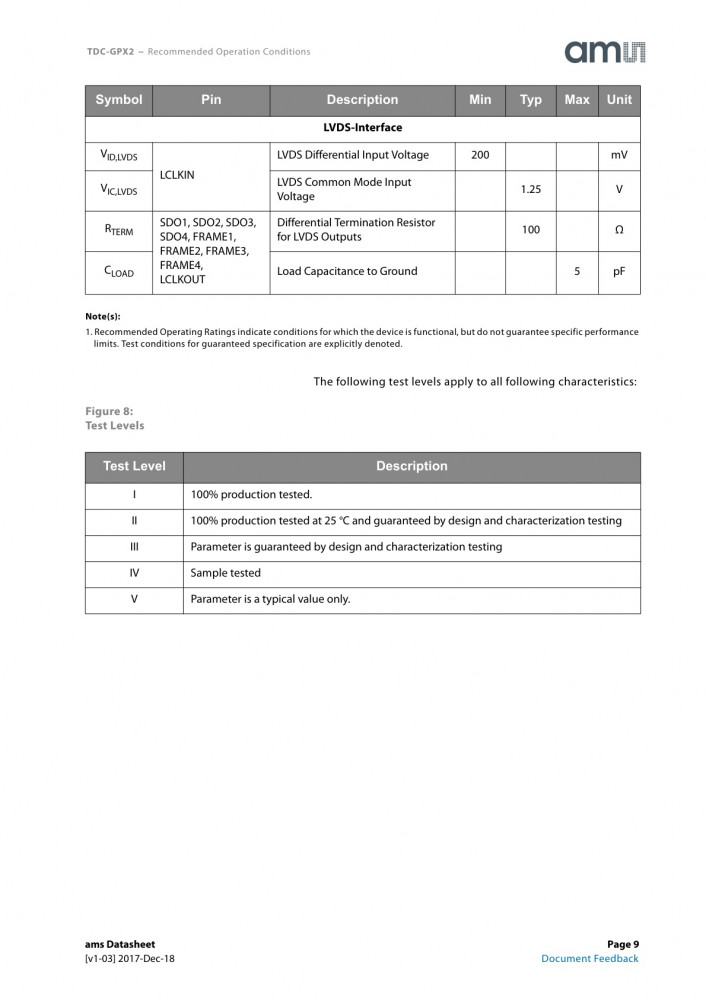 TDC-GPX2 document page 10