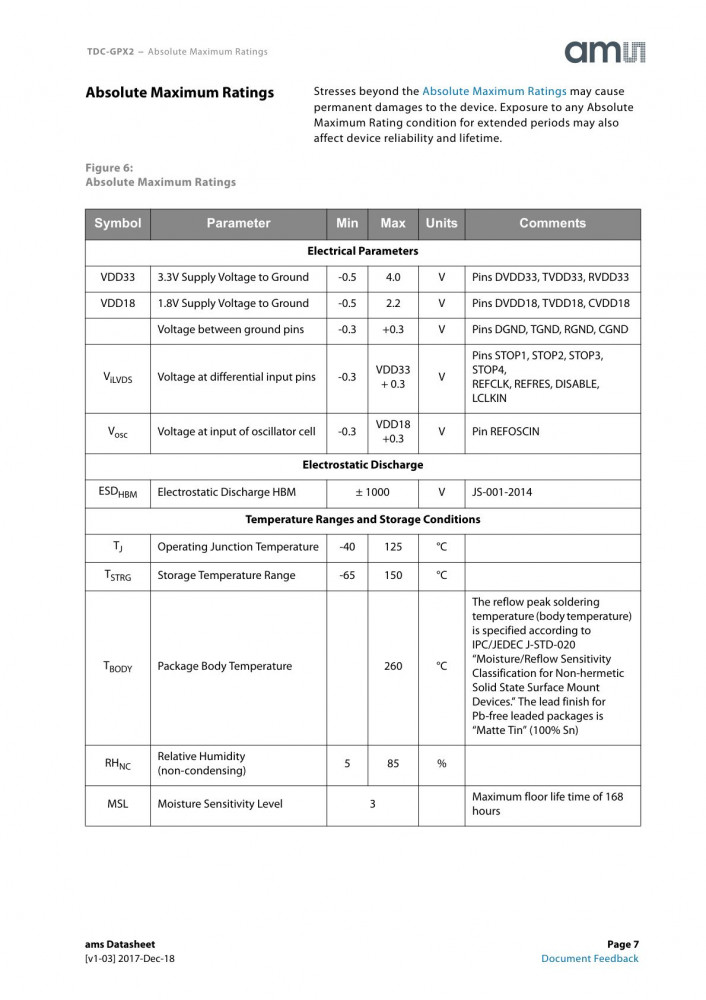 TDC-GPX2 document page 8