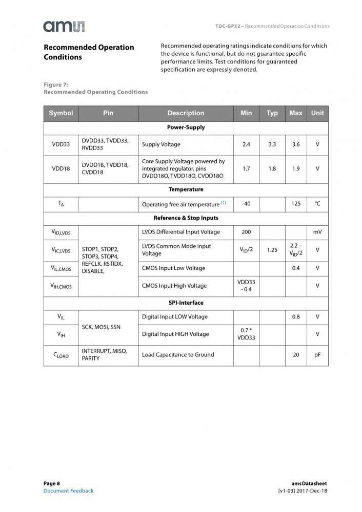 TDC-GPX2 document page 9