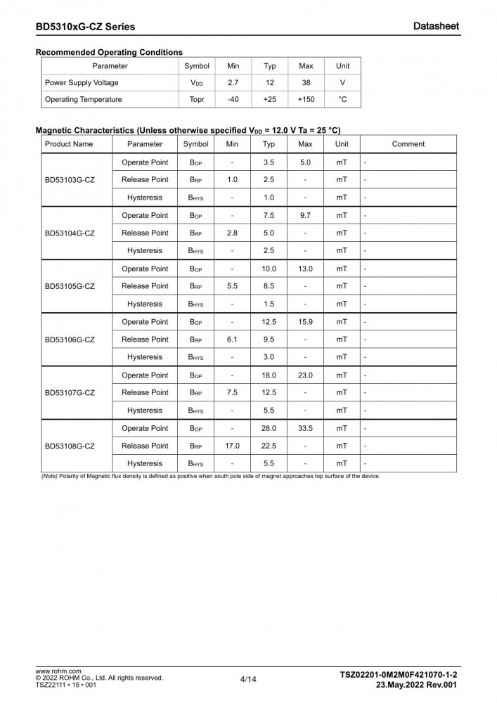 BD53103G-CZTL technical document page 4