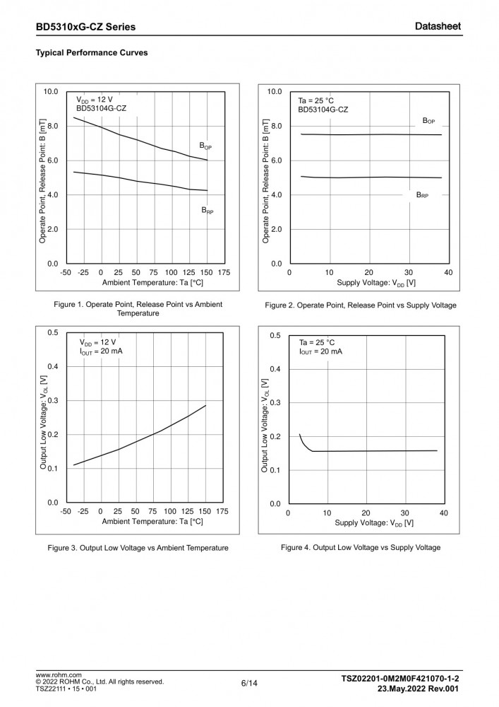 BD53103G-CZTL technical document page 6