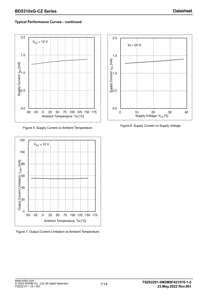 BD53103G-CZTL technical document page 7