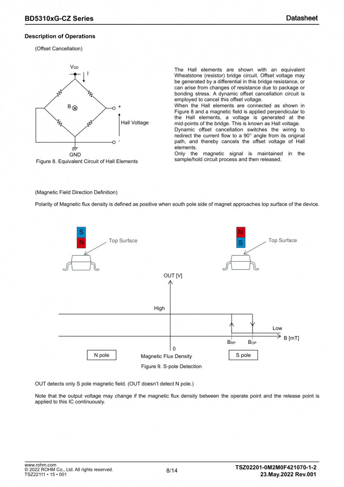 BD53103G-CZTL technical document page 8