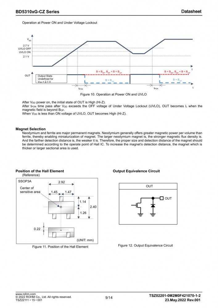 BD53103G-CZTL technical document page 9