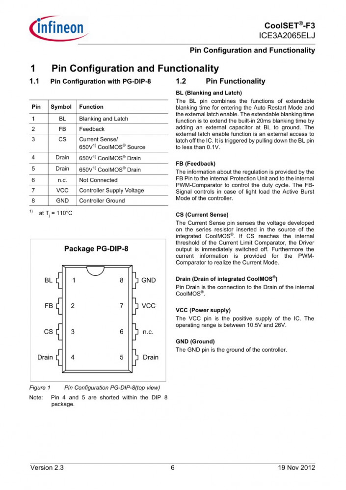 ICE3A2065ELJ datasheet page 6