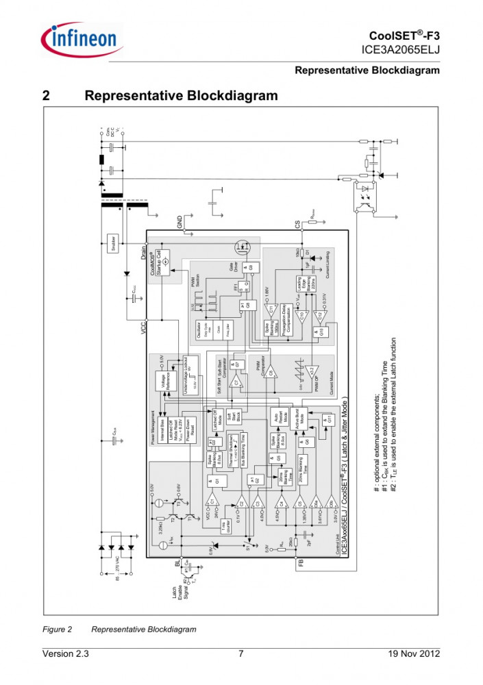ICE3A2065ELJ datasheet page 7