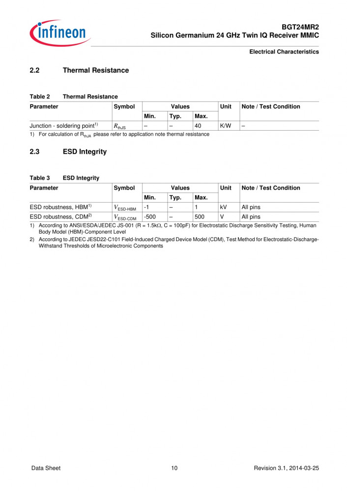 BGT24MR2 datasheet page 10