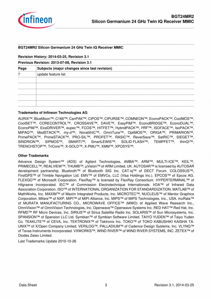 BGT24MR2 datasheet page 3
