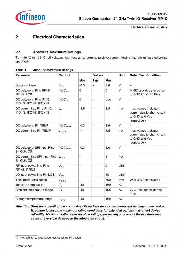 BGT24MR2 datasheet page 9