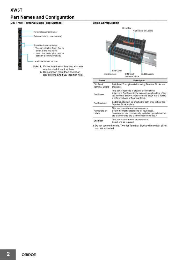 OMRON XW5E documentation page 2