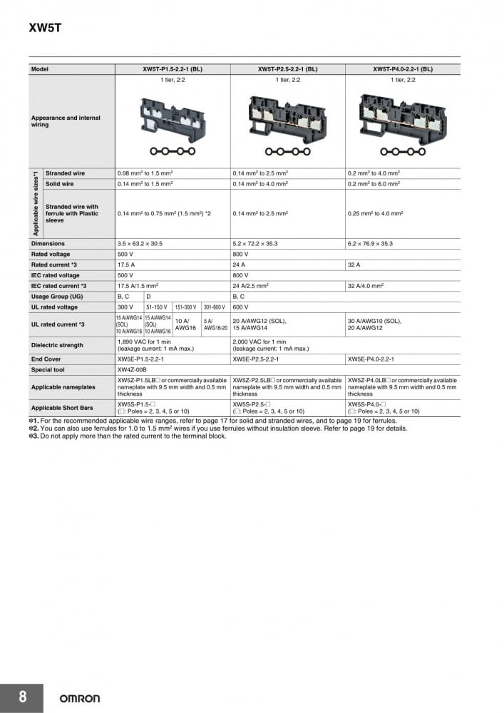 OMRON XW5E documentation page 8