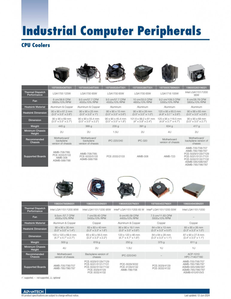 Catalog reference image for ADVANTECH CPU cooler product documentation